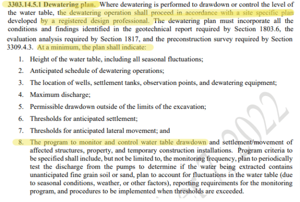 Revised PW1 Plan/Work Application Form, After Hours Brooklyn Office ...